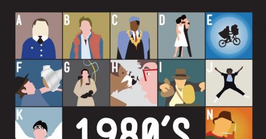 Check Out an Eighties Movie Alphabet Poster