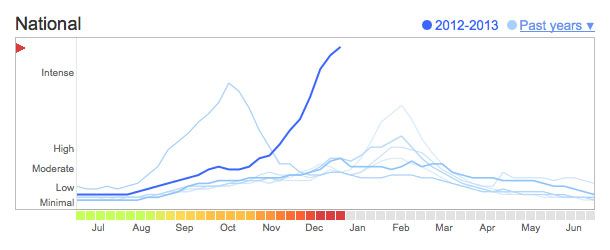 This Google Map of the Flu Outbreak Is Not Comforting