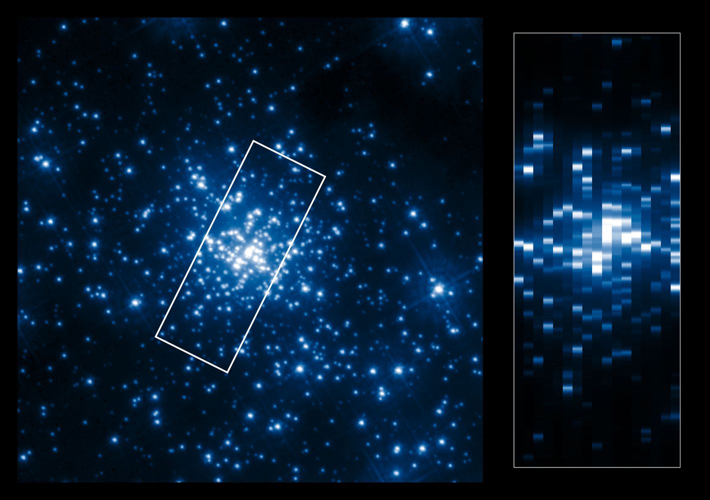 The Hubble Space Telescope Found a Bunch of ‘Monster Stars’ That Make ...