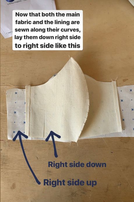 How to Make Your Own Mask With Fabric