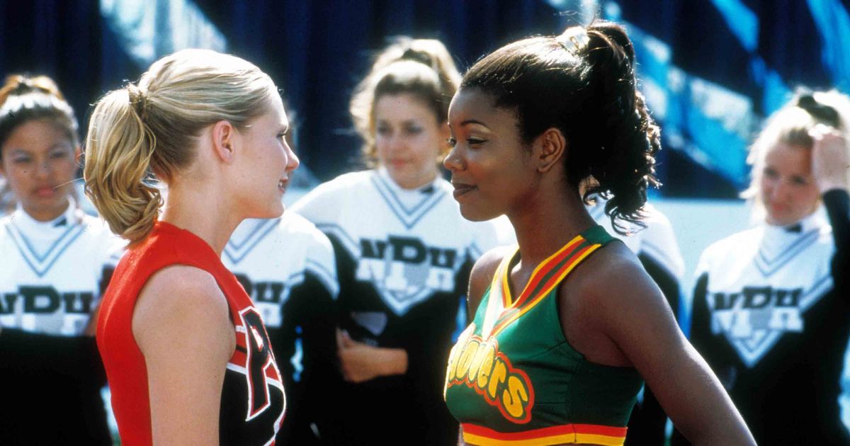 Best Cheerleader Status Products, Supplies, and Clothes 2017 | The ...