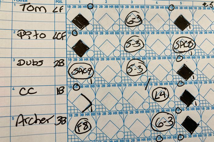 What It’s Like to Be Softball Teammates With C.C. Sabathia