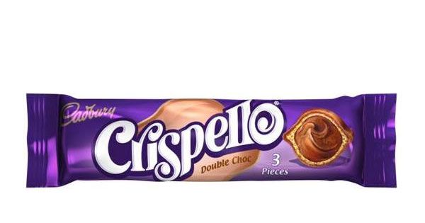 Crispello, Chocolate Bar for Women, to Save Candy Industry