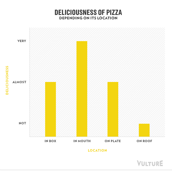 Breaking Bad As Infographics