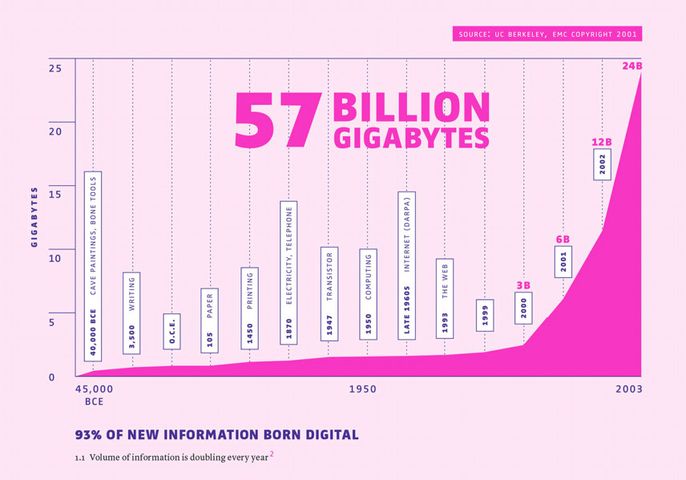 How the Diploma Divide Is Remaking American Politics