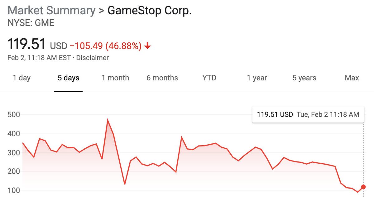 Who Really Benefited From the Gamestop Bubble?