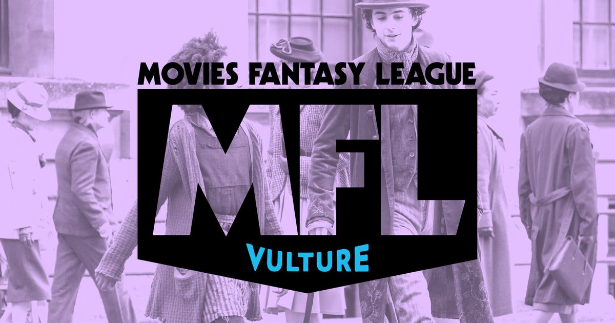 ‘Wonka’ Box Office Returns and Golden Globes Preview