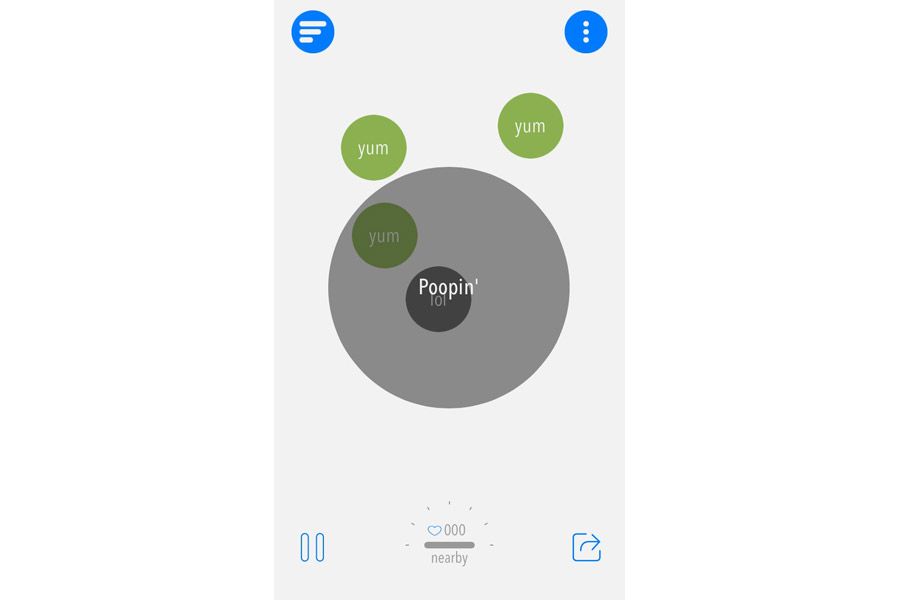 The Complete Guide to Anonymous Apps