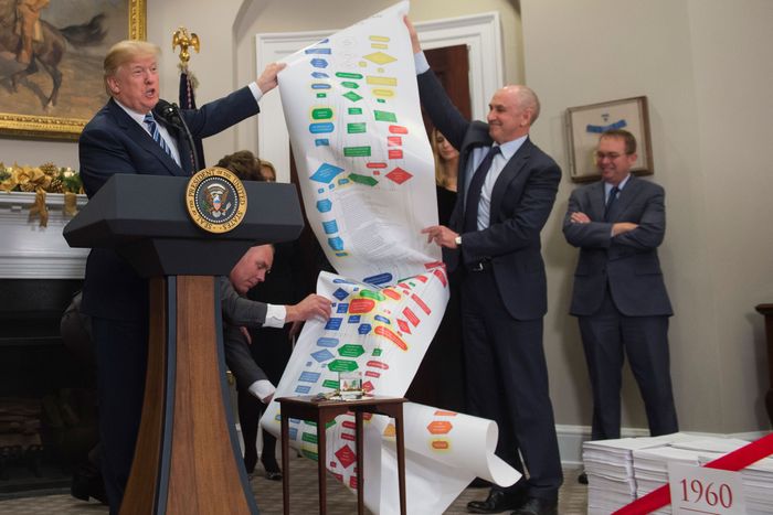 Trump Tore Up Papers Submitted to January 6 Committee