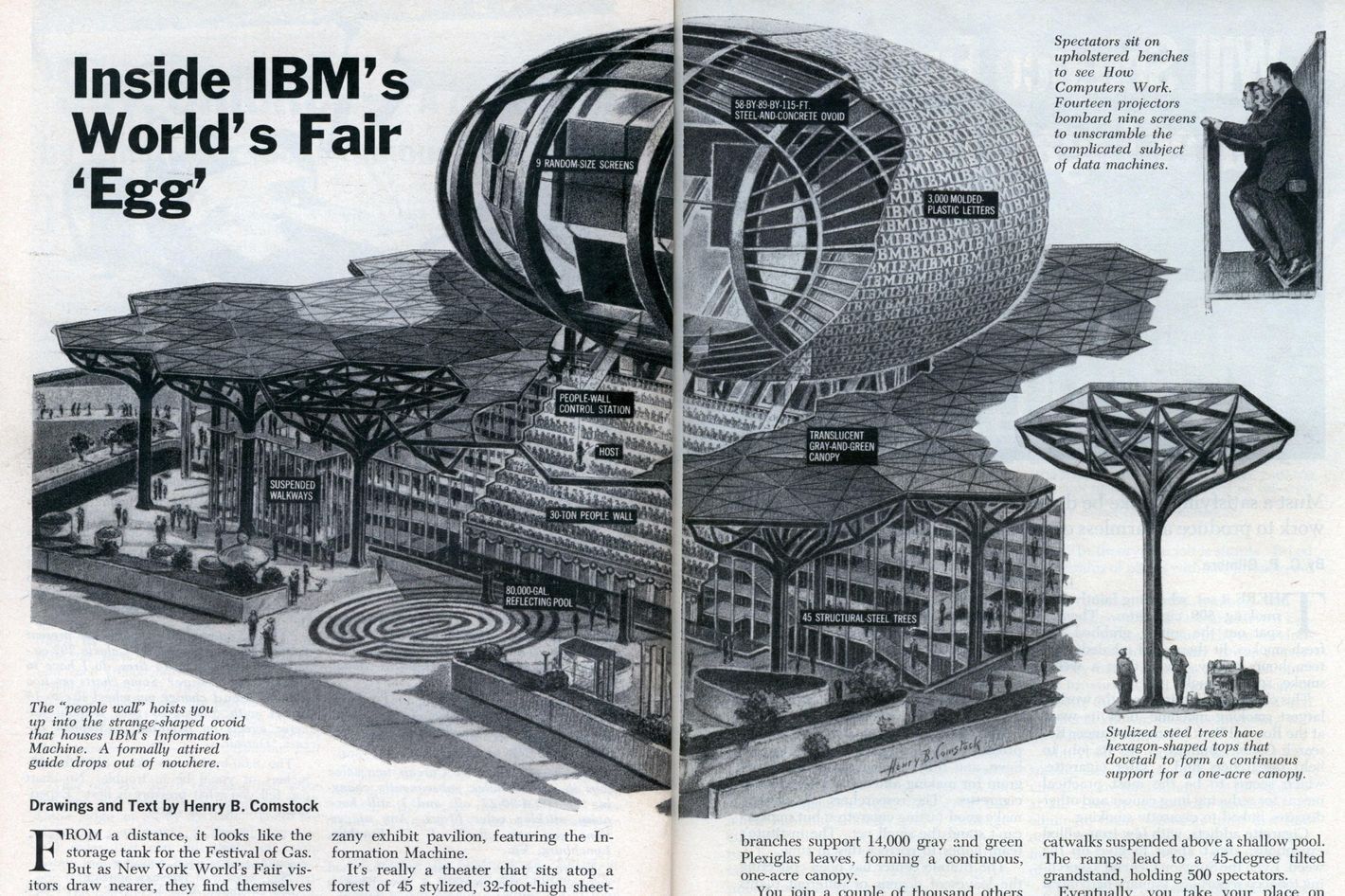 10 Innovations From the 1964–65 World’s Fair That Didn’t Work Out (and 5 That Did)