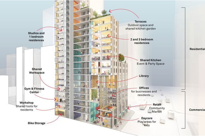 Would You Want to Live in an Office Tower on E. 38th St.?