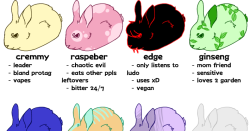 What Tumblr Has Done to the ‘Tag Yourself’ Meme Is Pure and Beautiful ...