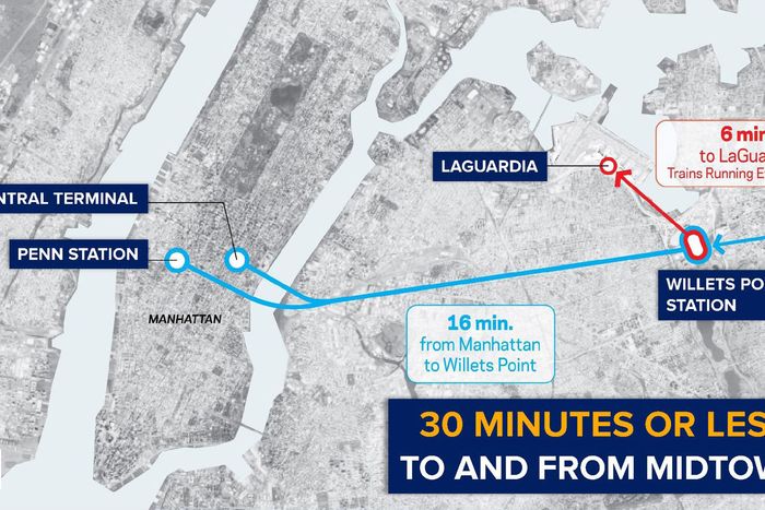 Farewell (For Now) to the Absurd La Guardia AirTrain