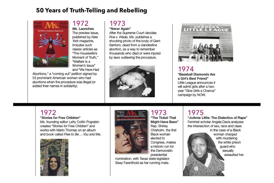 Ms. Magazine Celebrates 50th Anniversary