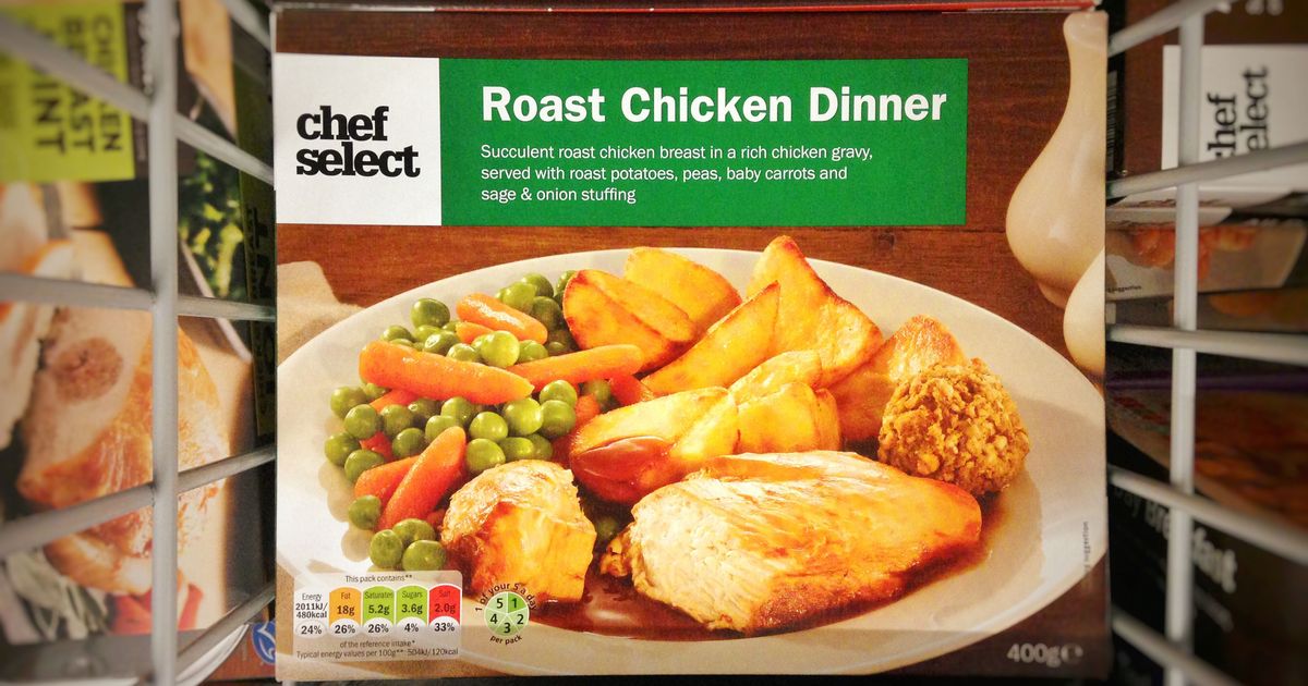 The Bulk of the American Diet Is ‘Ultra-Processed’ Food