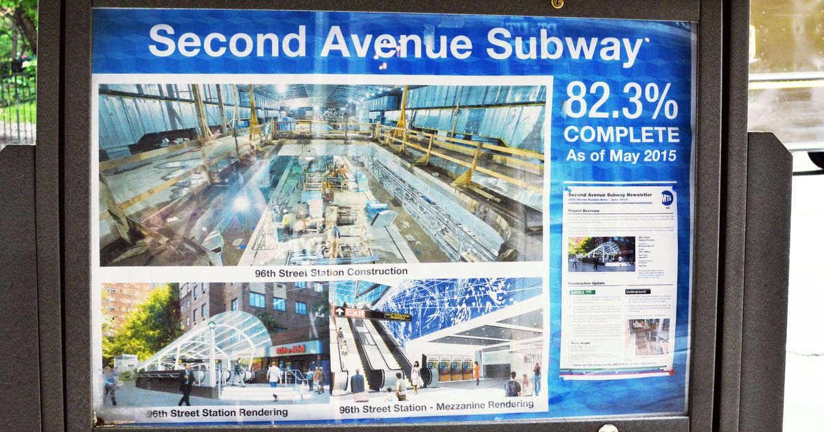 What Is With This Incredibly Specific Second Avenue Subway Sign?