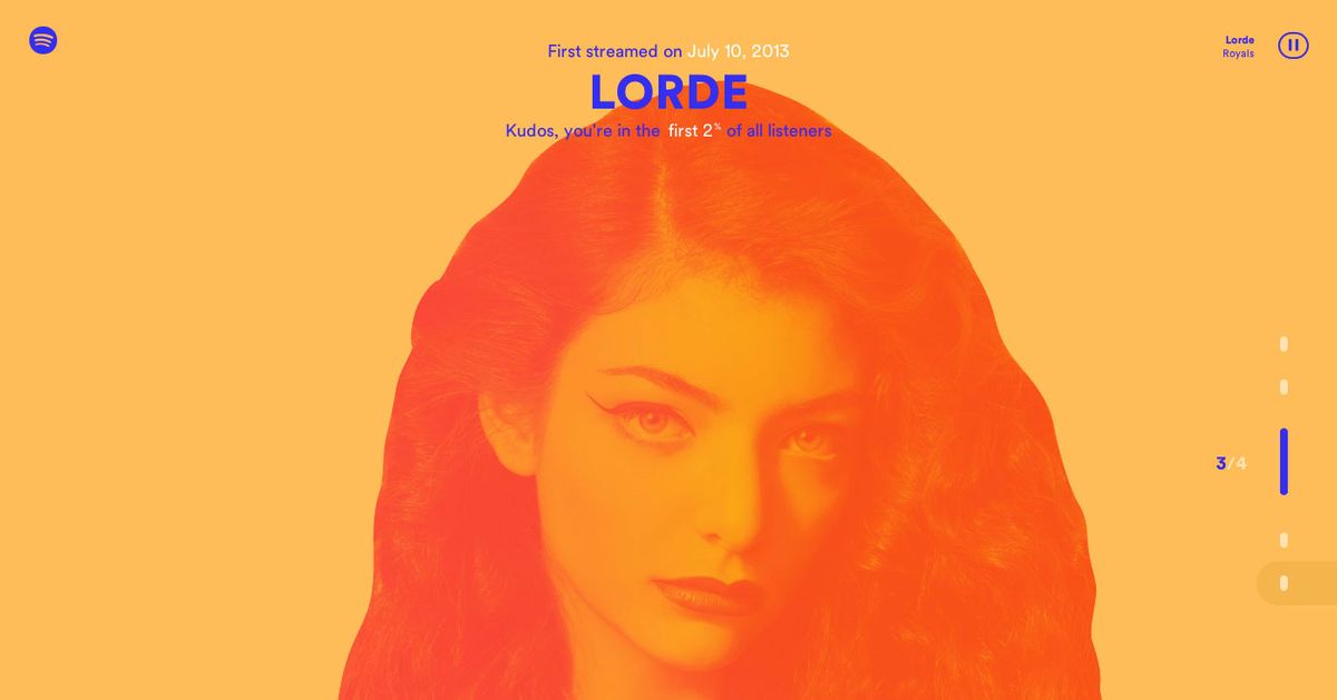 Spotify Confirms You Heard Lorde Before Everyone Else, So Hold On to ...