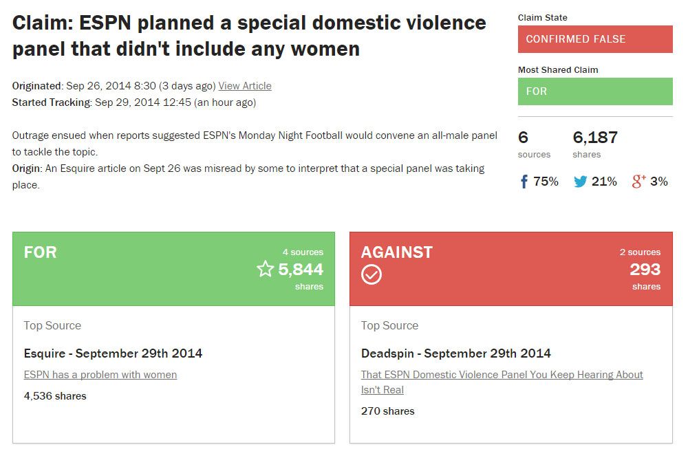 This Cool Site Tracks False Rumors As They Spread Online