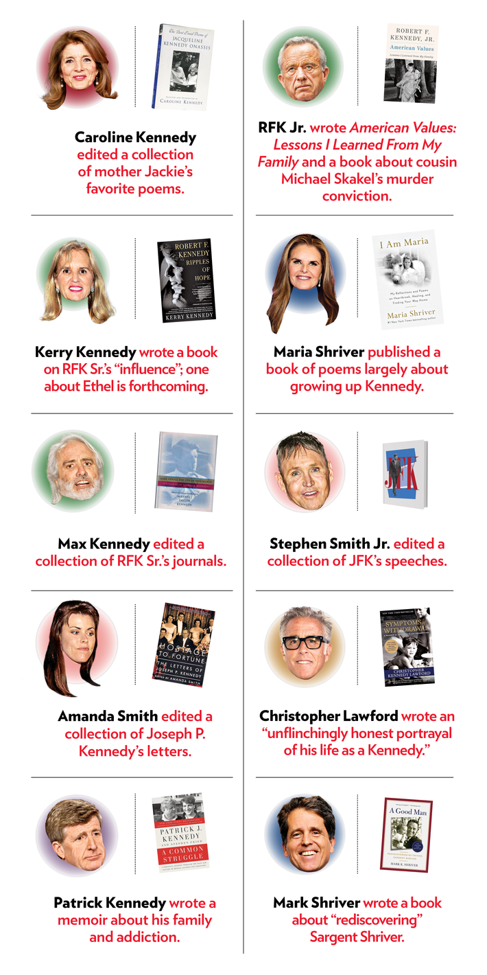 Keeping Up With the Kennedy Family Tree: Where Are They Now?