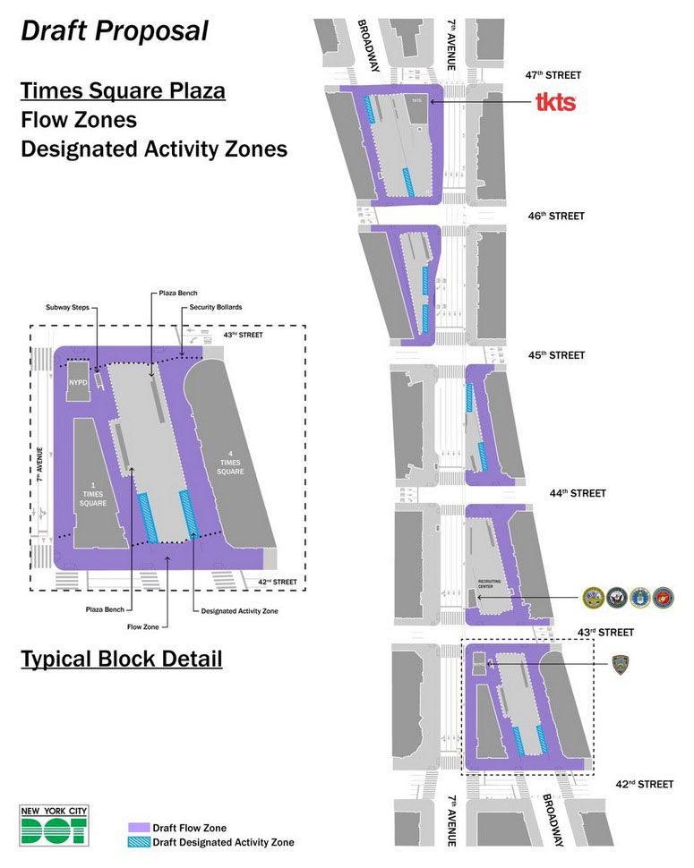 The City Is One Step Closer to Exiling Times Square Performers to These ...