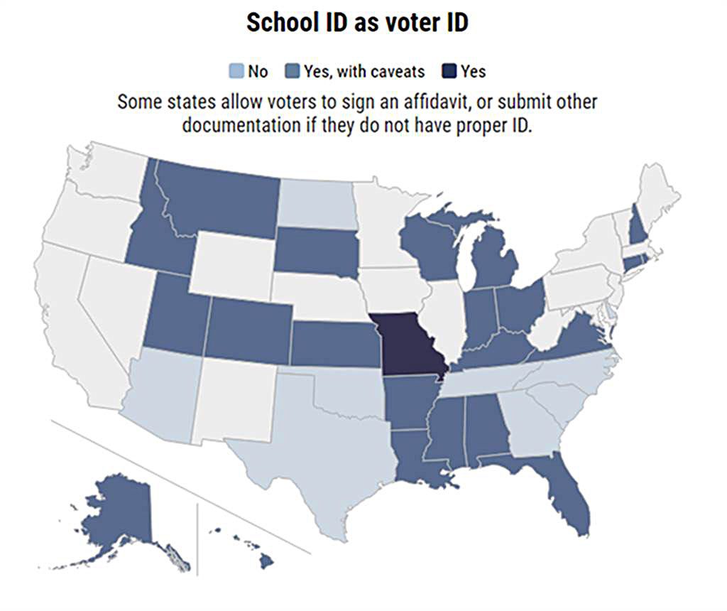 Millennials Must Vote or the Gerontocracy Will Kill Us All