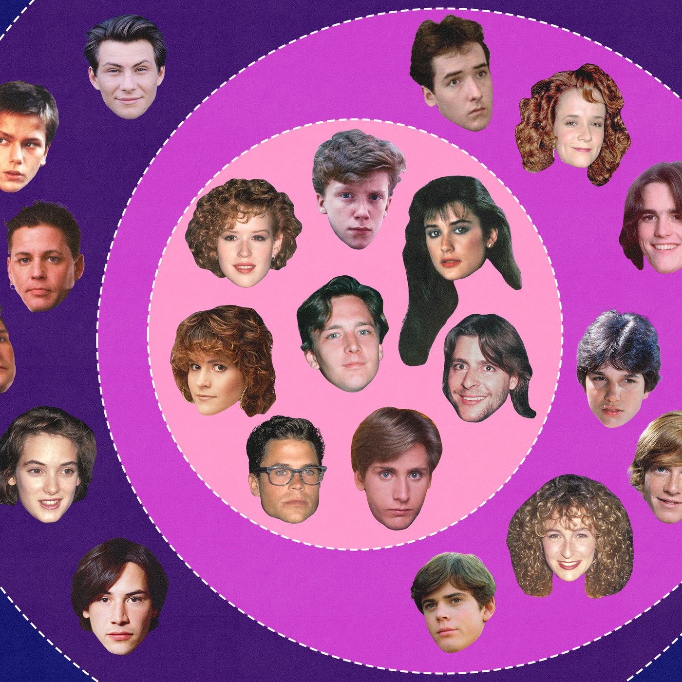 80s Brat Pack Names