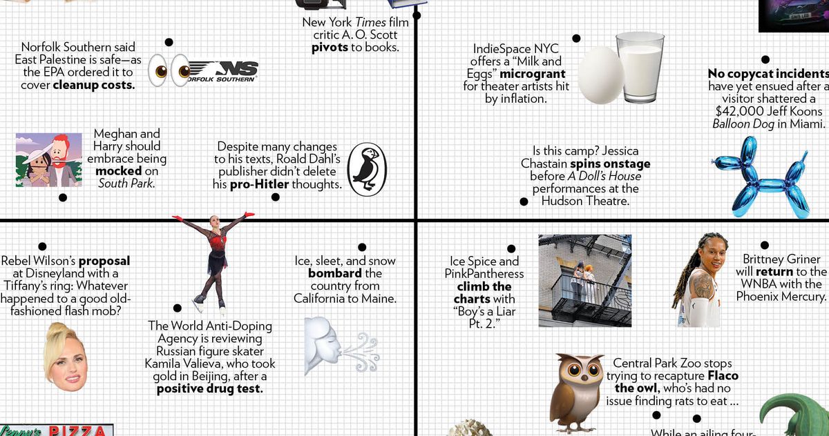 The Approval Matrix: Flaco the Owl, Jeff Koons Balloon Dog