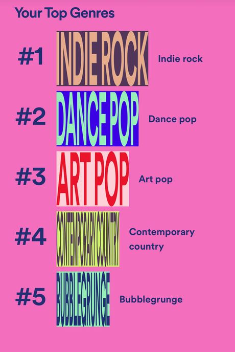 What Is Audio Aura Genres Spelled Out Etnorock Music