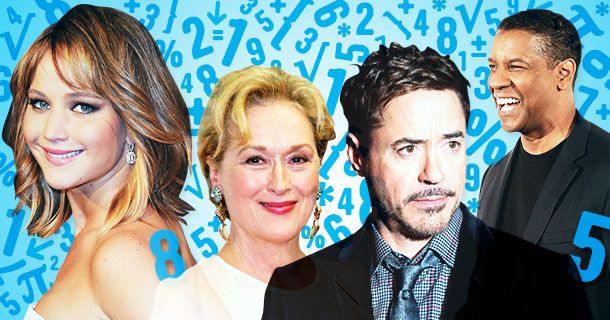 How Vulture Ranked Its 2013 Most Valuable Stars List