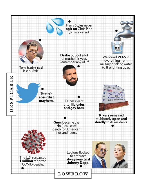 Funny Girls: The 2022 Year-End Approval Matrix