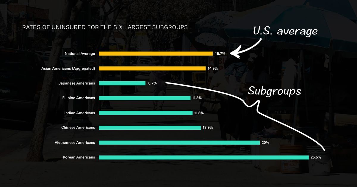The Myth of Asian-American Success -- Science of Us