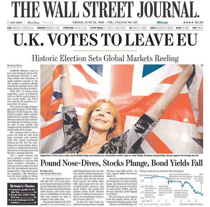 How Great Britain’s Newspapers Are Covering Brexit