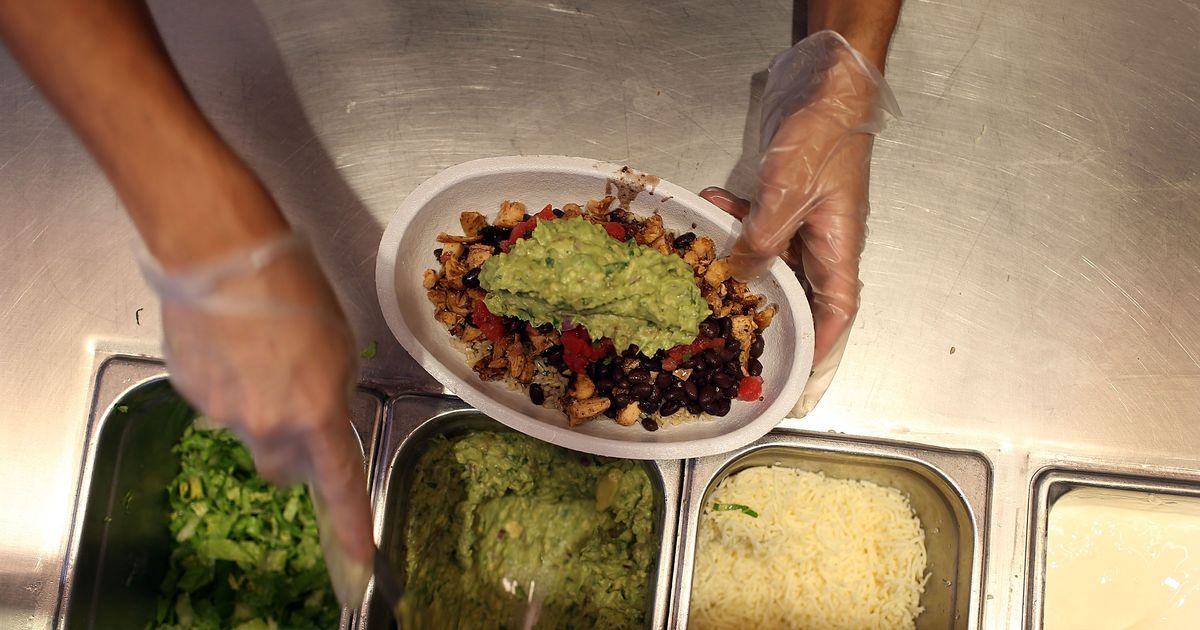 Analysts Say Chipotle’s ‘Best-Case Scenario’ Is Recovery by 2018