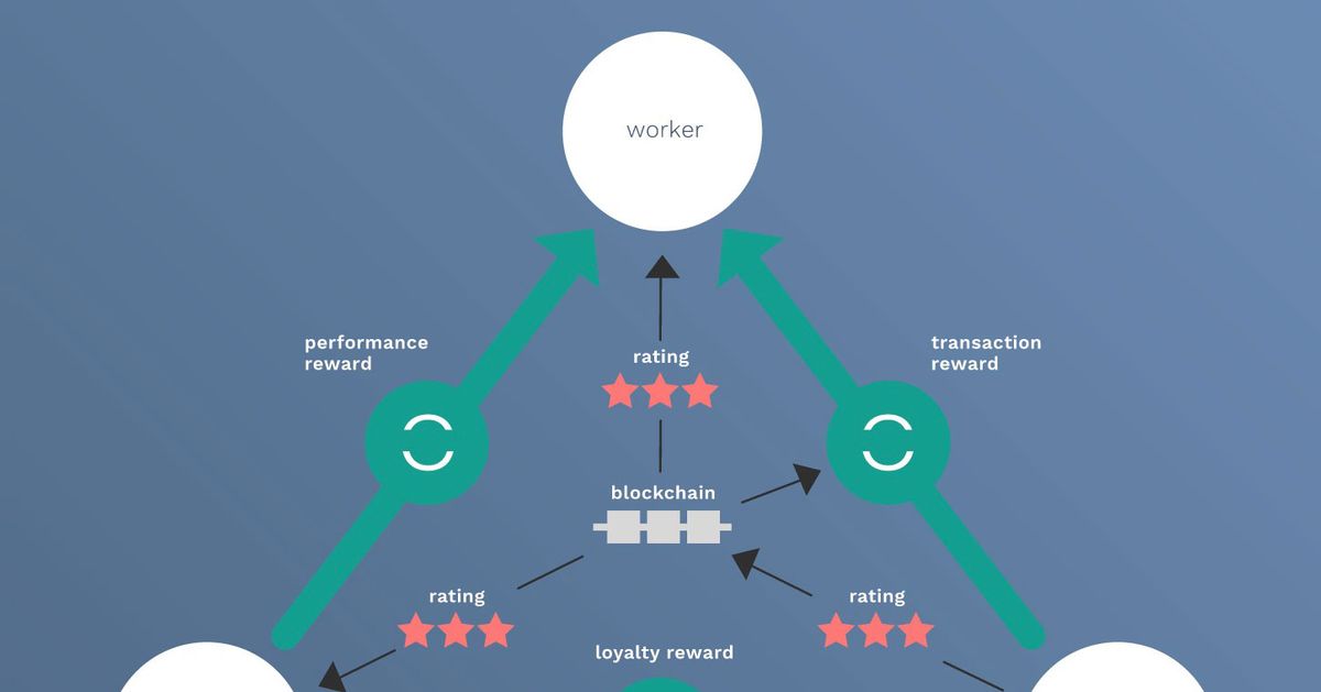 Start-Up Unveils Fail-Safe Plan to Eliminate Tipping