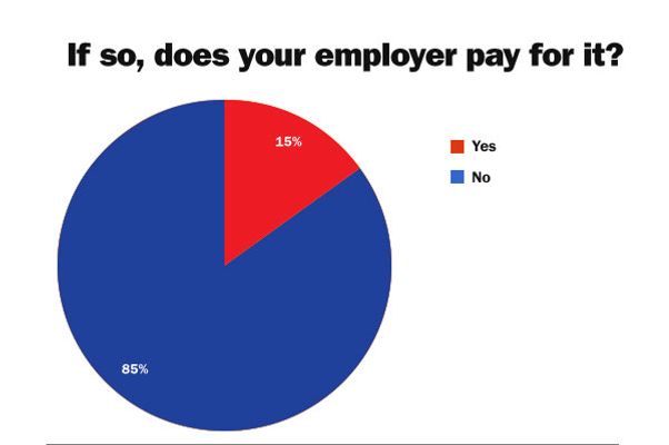 100-Person Poll: Fast-Food Worker Edition