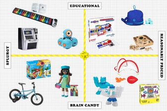 Gifts They Might Actually Want - The Strategist