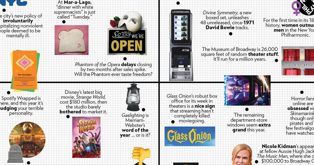 The Approval Matrix: Spotify Wrapped, Qatari Beer on Tap