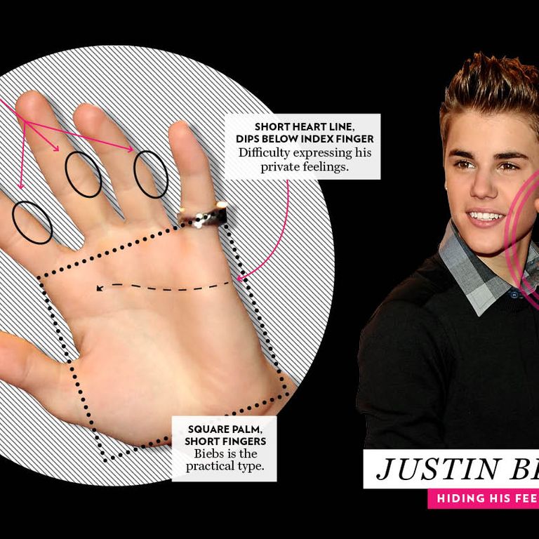16 Celebrity Palm Readings, Annotated and Explained