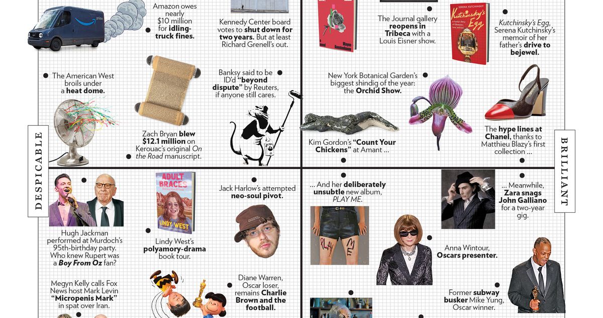 The Approval Matrix: Week of March 23, 2026