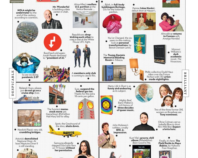 Curbed Latest News: Latest Stories About Home Design, Urbanism, and ...