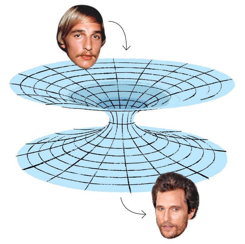 Christopher Nolan’s Universe: A Comprehensive Look at the Interstellar ...