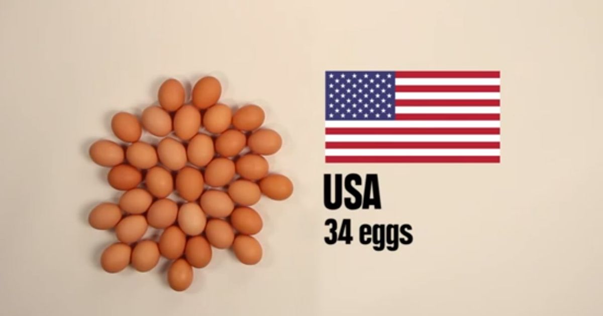 Take a Look at What $5 Gets You in Big Macs and Bananas Around the World