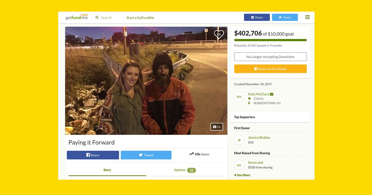 Cops Raid Home of Couple Who Maybe Committed GoFundMe Fraud