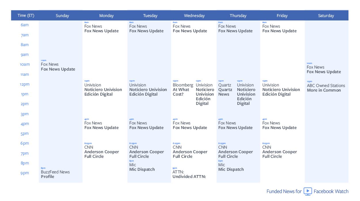 Facebook Announces a Bunch of Fox News Programming