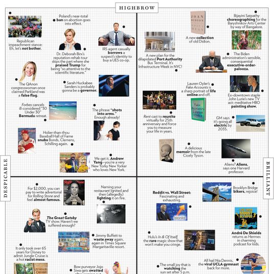 The Approval Matrix - Week of January 14, 2013 -- New York Magazine - Nymag