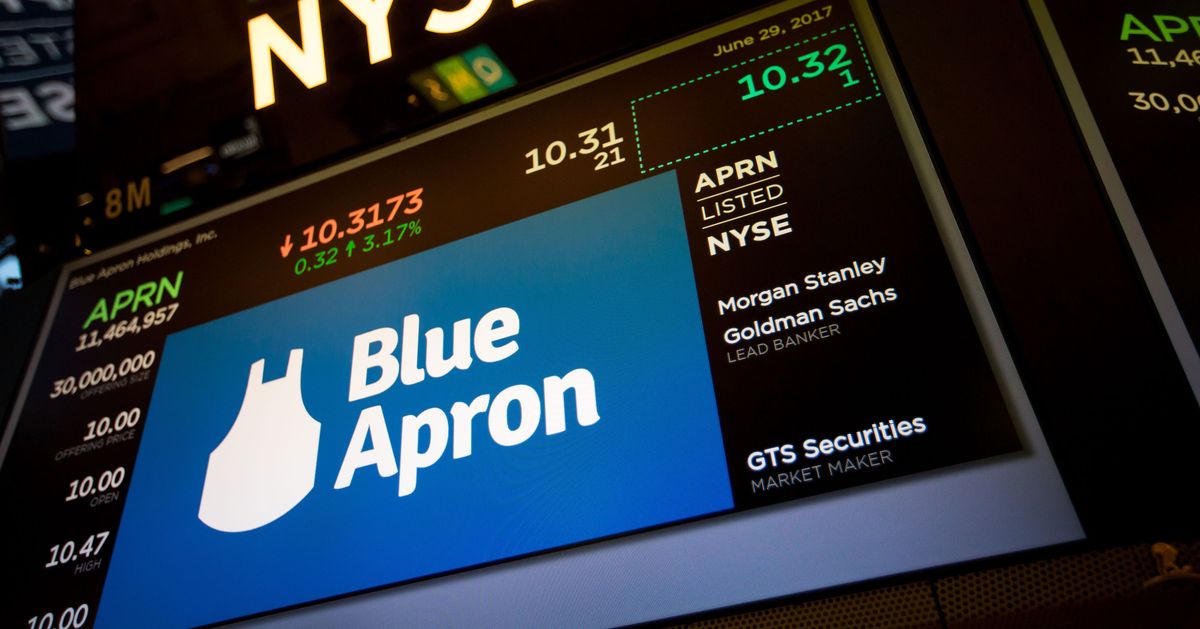 Blue Apron’s Unimpressive Stock-Market Debut