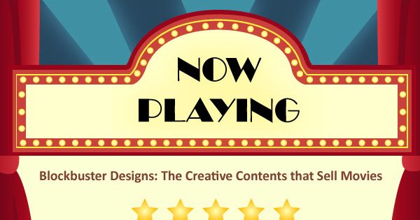 See an Infographic Detailing the Top Design Elements Behind the Movie ...