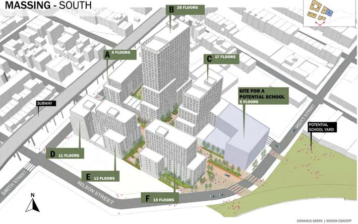 This Is the Beginning of Gowanus’s New Skyline