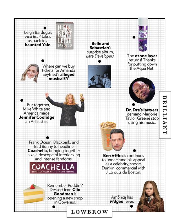 The Approval Matrix: Coolidge Wins and M3gan Takes Over