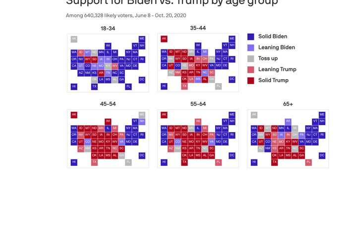 New Poll Confirms That High Youth Turnout Would Doom Trump